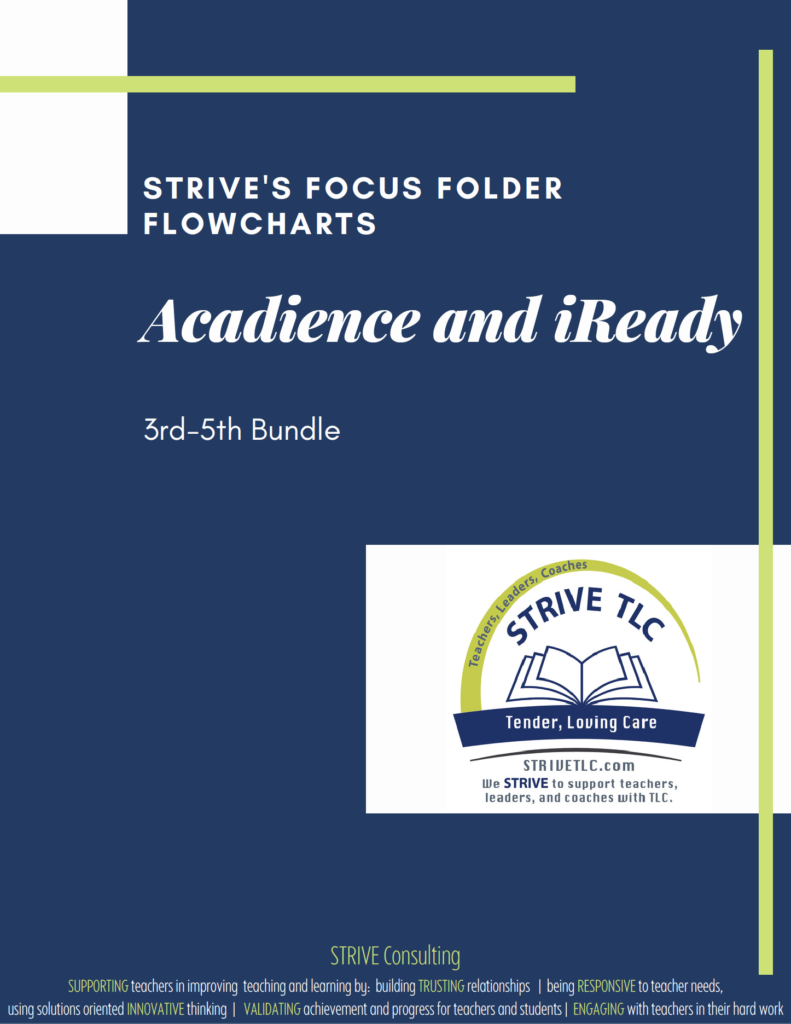 Resource Library - STRIVE TLC