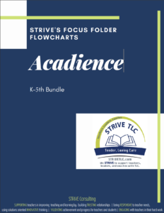 Acadience Flowcharts K-5 - STRIVE TLC